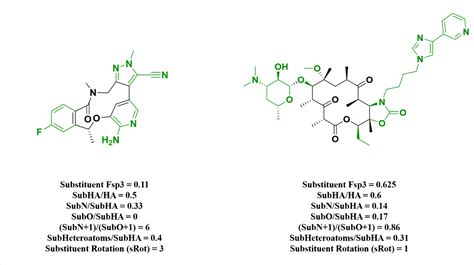 Macrocycle Db Macrocycle Db
