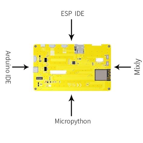 Платка за разработка Esp32 с 28 сензорен екран Wifi Bluetooth Mcu двуядрен резолюция