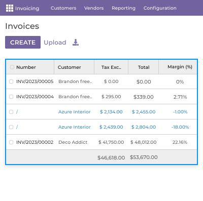 Odoo Invoice Margin WebKul
