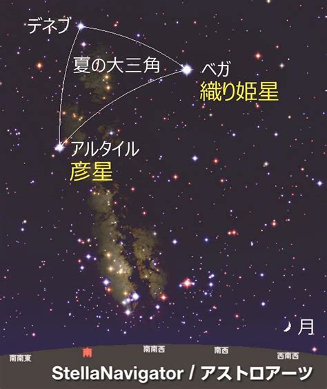 さんいんきらめく星 伝統的七夕 8月22日また七夕が楽しめる 山陰中央新報デジタル