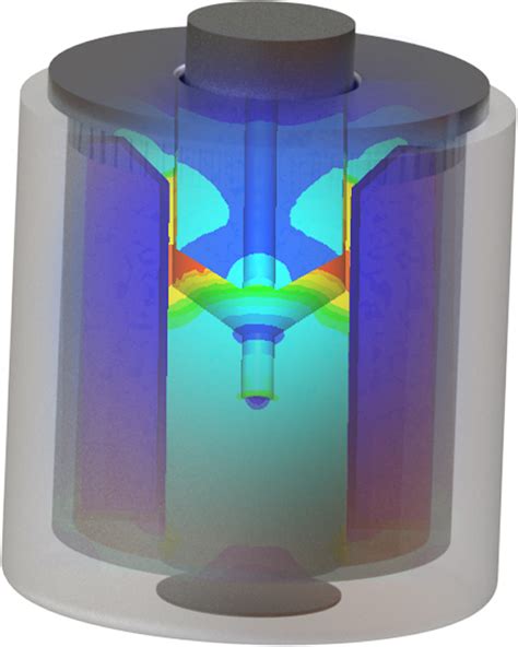 Emworks Accessible Electromagnetic Simulation Software With Built In Cad