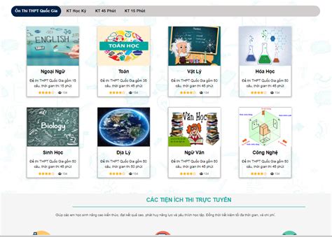 Source code đồ án website thi trắc nghiệm trực tuyến bằng laravel
