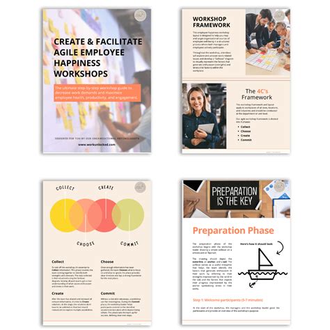 Agile Employee Happiness Workshops Your Ultimate Guide Work Unlocked