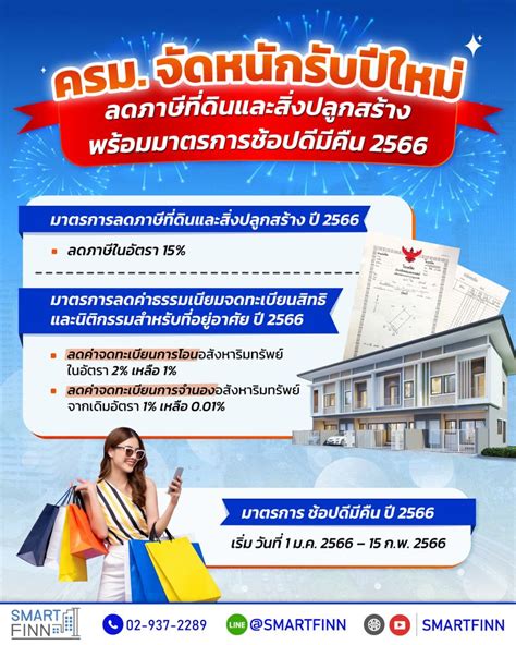 [smartfinn] ครม จัดเต็มของขวัญรับปีใหม่ต้อนรับปี 2566 จากกระทรวงการคลัง โดยมีมาตรการหลายอย่าง