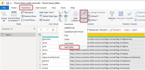 Add Prefix And Suffix To A Text In Power Bi Generate Country Images