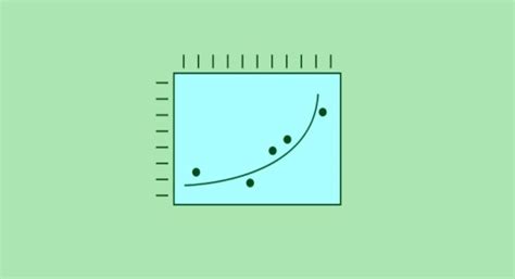 Understanding Polynomial Regression Model Analytics Vidhya