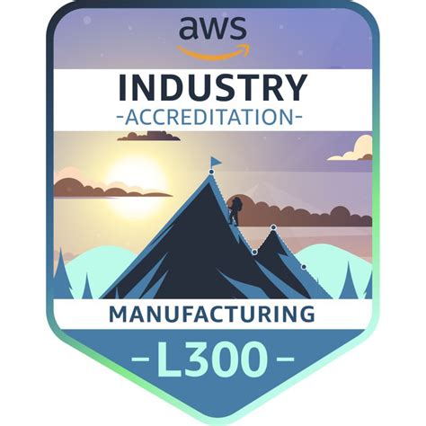 Manufacturing Aws Machinelearning Generativeai Cloudcomputing