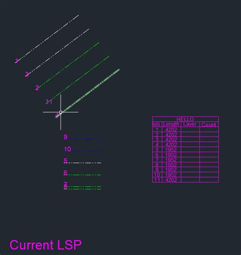 i need some help to adjust the current lsp autolisp visual lisp and dcl autocad forums