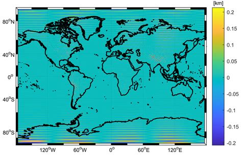 Map Of The Differences Between The Estimated Moho Obtained Starting Download Scientific Diagram