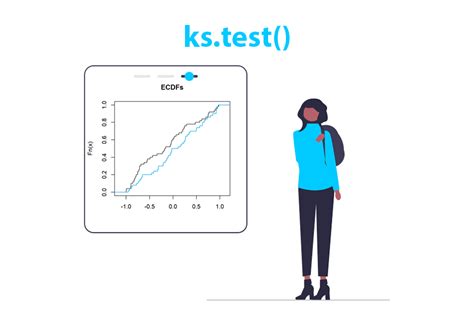 One And Two Sample Kolmogorov Smirnov Test In R ️ Kstest Function