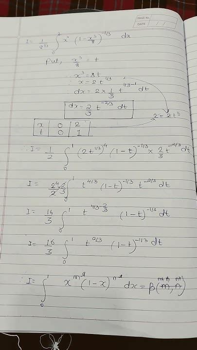 Sppu Fe Engineering Maths 2 2024 Syllabus Engineering Sppu Youtube