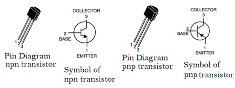 Different Types Of Transistors And Their Working 2023