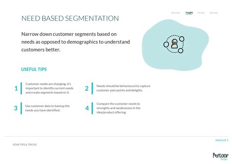 Pensaar Design A Design Strategy And Innovation Consulting Firm Need Based Segmentation