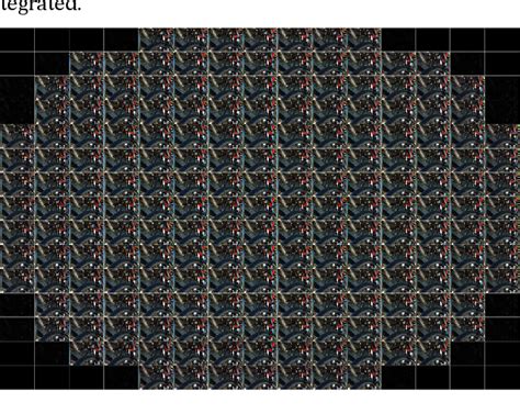 Figure 4 From Jpeg Pleno Standardizing A Coding Framework And Tools