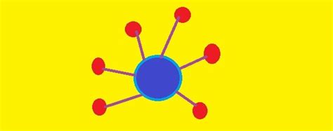 Network Systems Centralized Decentralized Distributed And Co Located Byte Man