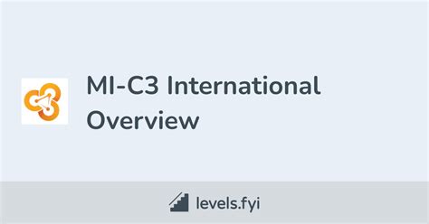 MI-C3 International Careers | Levels.fyi