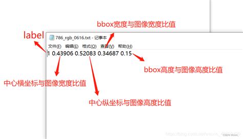 基础学习 3yolo、voc的数据格式转换yolov5 Yolo格式转化为xxyy Csdn博客