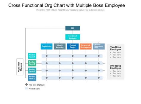 Cross Functional Team Slide Team