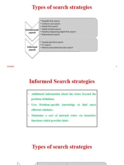 Informed Search Pdf Applied Mathematics Computer Programming