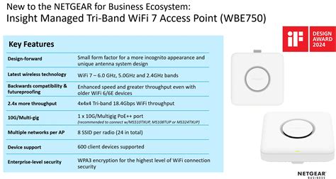 NETGEAR Introduces WBE First Insight Manageable Wi Fi Access Point Targets Congested