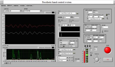 User Interface Of The Labview Control System Download Scientific Diagram