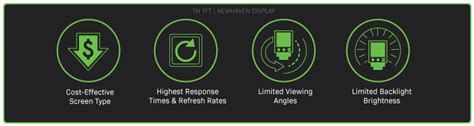 Types Of LCD Newhaven Display