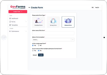 All Types Of Form