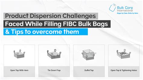 Product Dispersion Challenges Faced While Filling Fibc Bulk Bags And Tips To Overcome Them