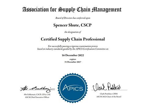 Spencer Shute Cscp On Linkedin Supplychain Cscp Apics Ascm 14 Comments