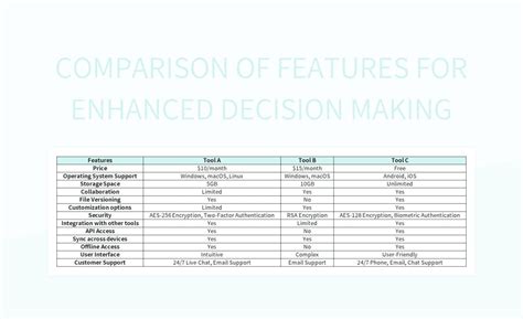 Comparison Of Features For Enhanced Decision Making Excel Template And