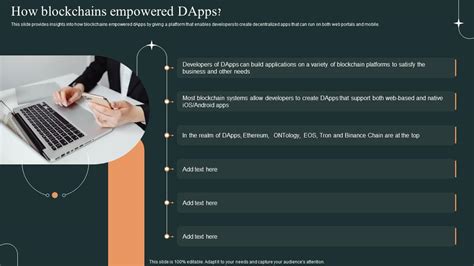 Dapps Development How Blockchains Empowered Dapps Ppt Show Designs Ppt Powerpoint