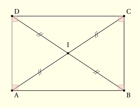 Tkz Euclide Un Exemple Tout Simple Tikzfr