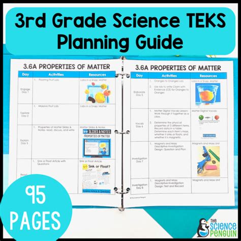 Free 3rd Grade Science Teks Planning Guide — The Science Penguin