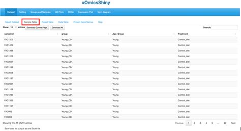 Chapter 3 Dataset Module Xomicsshiny An R Shiny Application For