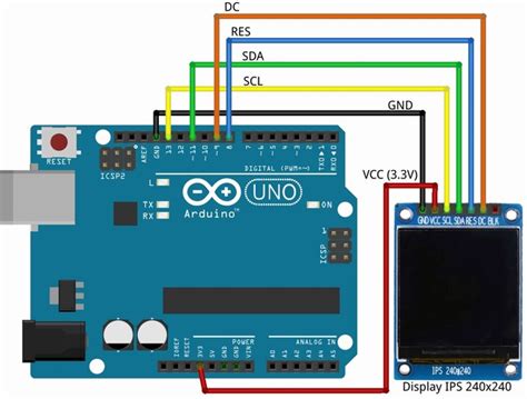 display ips 1 3″ 240x240 st7789 arduino adrirobot it