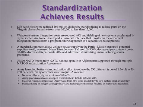 Ppt Overview Of The Defense Standardization Program Powerpoint