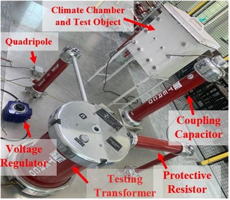 PD Measurement Set Up Established In The Laboratory Download Scientific Diagram