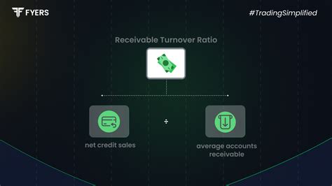 Receivables Turnover Ratio Meaning Benefits And Example