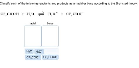 Reactant Definition And Meaning GIL