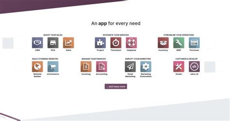 Full Setup Odoo Erp And Development Custom Module By Ramazansubasi Fiverr