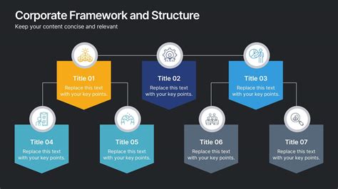 Framework Vs Structure
