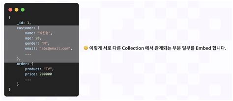 Sopt 3차 세미나 Nosql Mongodb Mongoose 견고한 Nodejs 프로젝트 설계