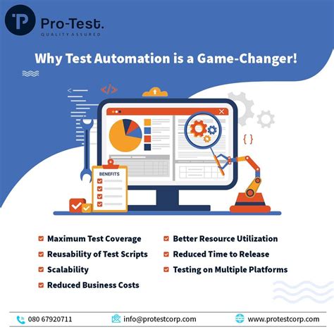 Pro Test Consulting On Linkedin Testautomation Softwaretesting Qualityassurance