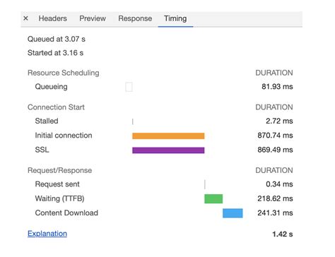 Chrome开发者工具：利用网络面板做性能分析chrome 开发者工具“性能”面板 Csdn博客