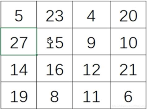 C:动态规划算法详解及走方格问题c语言走方格问题 Csdn博客 C:动态规划算法详解及走方格问题c语言走方格问题 Csdn博客