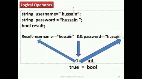 Lecture On C Conditional Statement If Else Statements And Inner If In Hindi Urdu Youtube