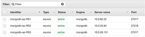 Performing A Live Migration From A Mongodb Cluster To Amazon Dynamodb Aws Database Blog