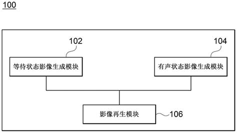 Audio Video Providing Method And Computing Device For Executing Same Eureka Patsnap
