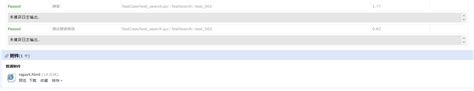 Selenium Pytest