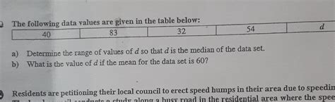 Solved A Determine The Range Of Values Of D So That D Is Chegg Com
